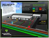 Subsurface Private Utility Locations / GPR Services – Blew & Associates ...